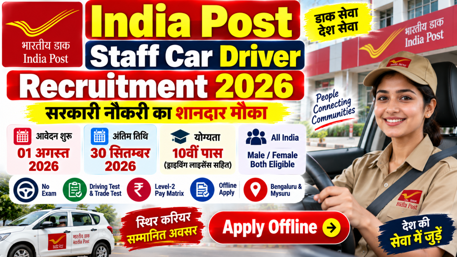 India Post Staff Car Driver Recruitment 2026 , Official Notification